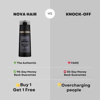 Nova Hair™ Instant Dye Shampoo – NovaHair UK